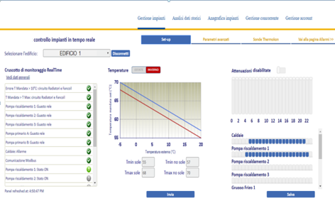 Applicativi Software - Engenio